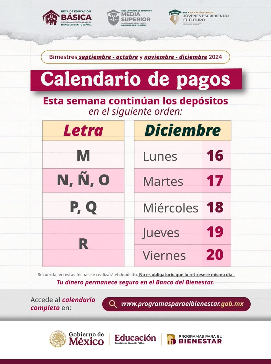 Becas Benito Juárez: estas letras recibirán su depósito DOBLE del 16 al ...